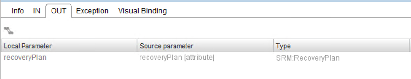 Adding SRM Protection to VMs via vRA – Part 3 – kskilling
