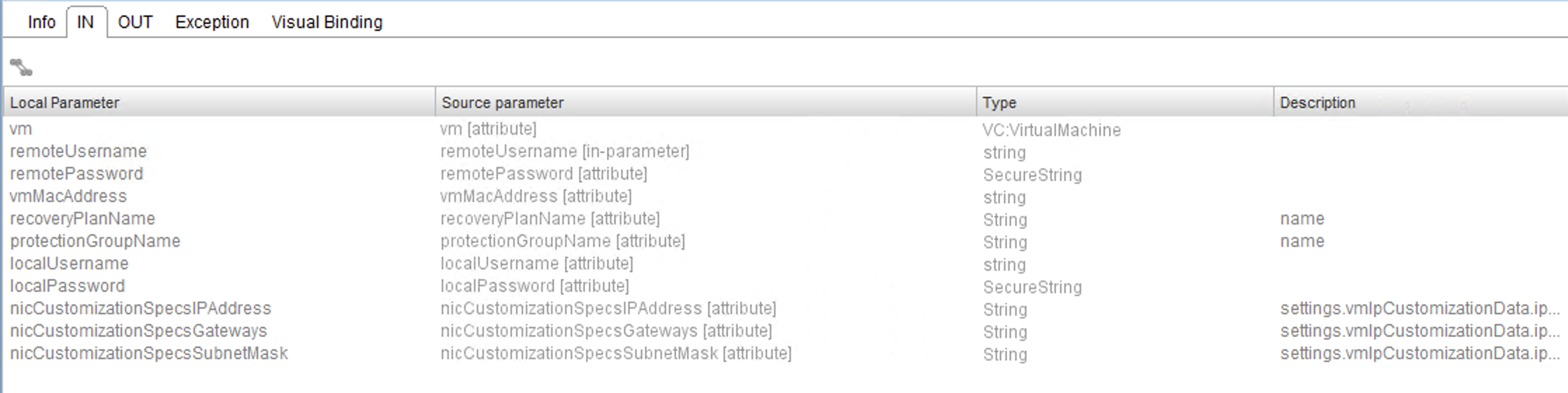Adding SRM Protection to VMs via vRA – Part 5 – kskilling